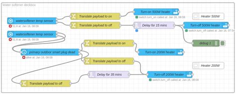 Need Assistant With Fixing Nodered Flow Rnodered