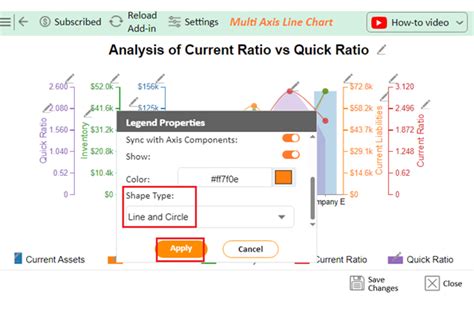 Current Ratio Vs Quick Ratio Key Differences Explained