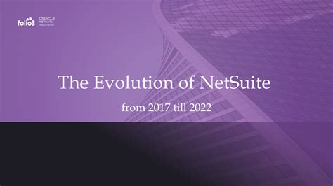 How Netsuite Integration Grows Your Business Netsuite Development
