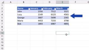 How To Make A Table In Excel Format As Table EasyClick AcademyEasyClick Academy
