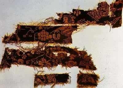 What Is The Textile Fabric Testing Test Method Test Item Classification Testex