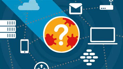 Why IoT Matters To Endpoint Security IoT Endpoint Security