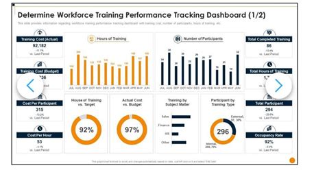 Pin De Eileen Mary En Visual Layout Examples For Materials En 2024
