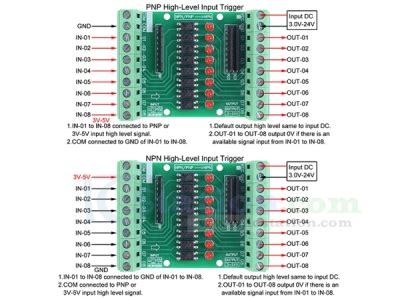 Channel Optocoupler Isolation Module PNP NPN Low High Level Output Signal Converter