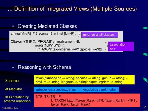 Ppt Model Based Information Integration In A Neuroscience Mediator System Powerpoint