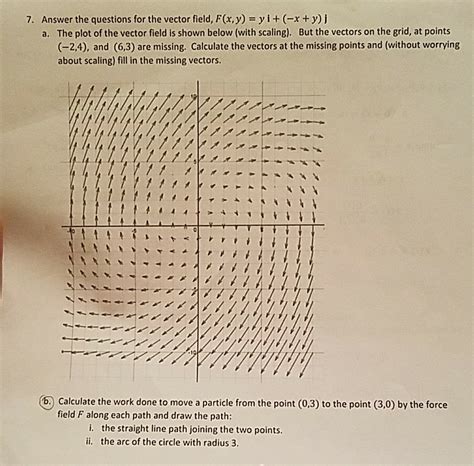 Solved 7 Answer The Questions For The Vector Field F X Y Chegg Com