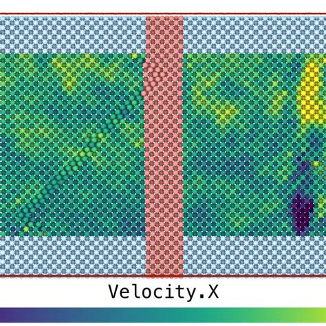 Storage And Loss Moduli Obtained With An Exclusively Viscous Download Scientific Diagram