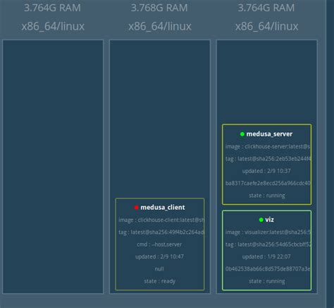 Cannot Run Docker Compose Push On Clickhouse Docker Image Resource