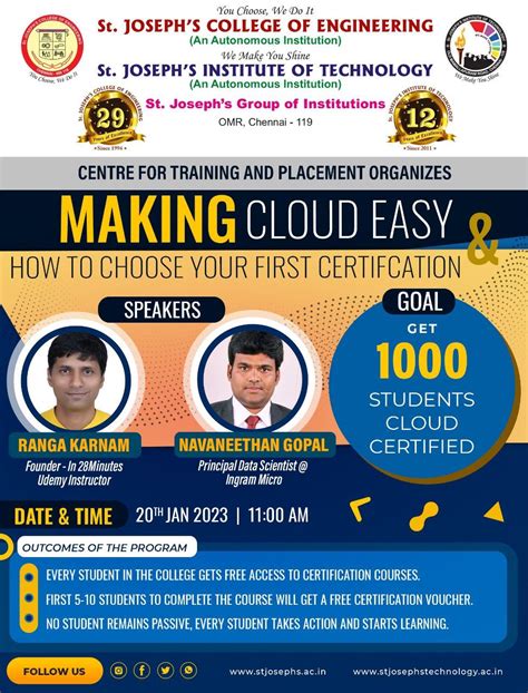 Navaneethan Gopal On Linkedin Cloud Future Azure Society Onlinelearning 17 Comments