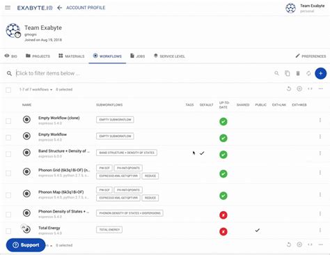 Open Mat Ra Documentation
