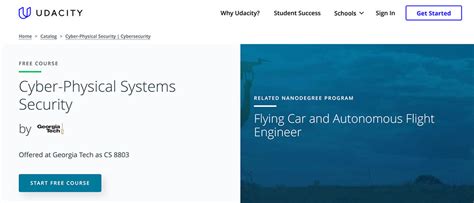 Is Georgia Tech Omscs Still Available Via Udacity Tangolearn