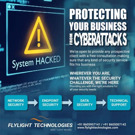 Networksecurity Security Firewallsecurity Datasecurity… Flylight Technologies