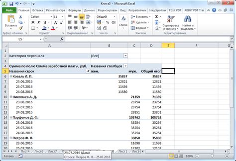Создание сводных таблиц в Excel