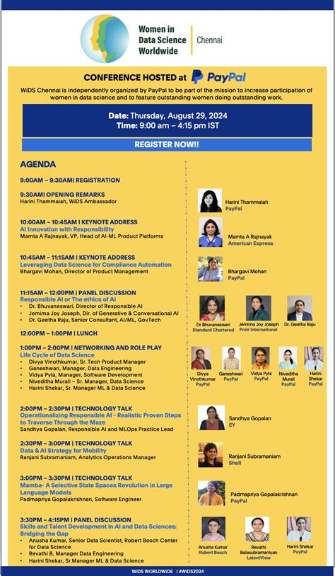 Datascience Ai Ml Wids2024 Women In Data Science Wids Chennai