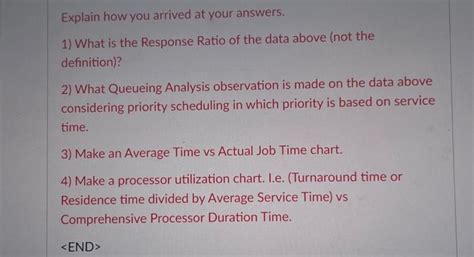 Solved Chapter 9 Uniprocessor Scheduling Five Batch Jobs A