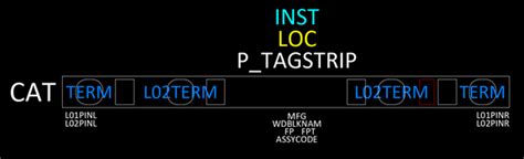 Multi Level Terminal Not Updating 2nd Term Number On Graphical