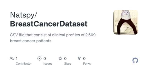 Github Natspy Breastcancerdataset Csv File That Consist Of Clinical Profiles Of 2 509 Breast