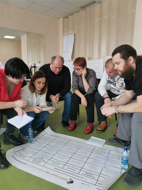 Стратегическая сессия