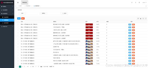 计算机毕业设计python深度学习美食推荐系统 美食可视化 大数据毕业设计源码lw文档ppt讲解基于深度学习的美食推荐系统 Csdn博客