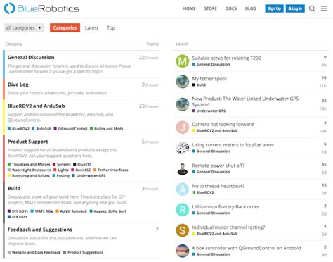 Blue Robotics Rov And Marine Robotics Systems And Components