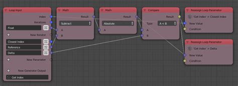 Text Object ASCII Art In Blender Using Animation Nodes Blender Stack Exchange