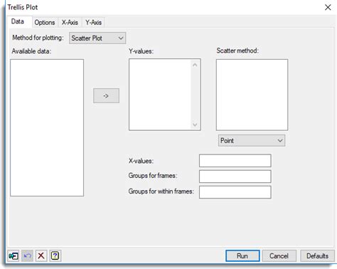 Trellis Plot • Genstat Knowledge Base 2023