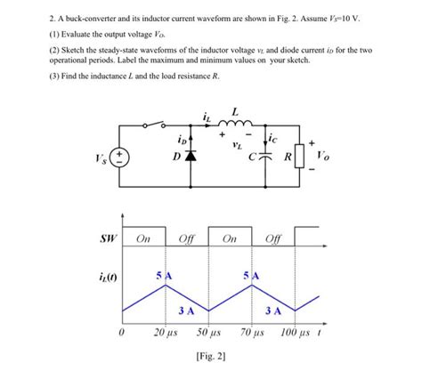 Solved 2 A Buck Converter And Its Inductor Current Waveform