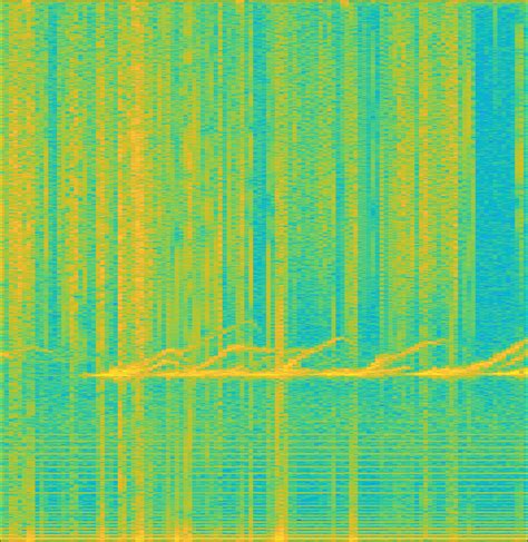 Project160 Object Detection Dataset By Siyuan Ling