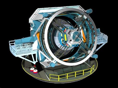 Large Synoptic Survey Telescope Lsst Telescope Dark Energy Largest Telescope