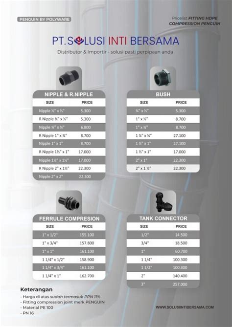Distributor Fitting Sambungan Pipa HDPE Jakarta PT SOLUSI INTI BERSAMA