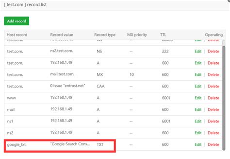 Dns Manager Aapanel Hosting Control Panel One Click Lamplemp
