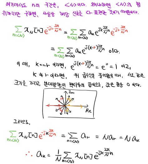 signals and systems 5 이산시간 푸리에 변환 discrete time fourier transform and 역변환