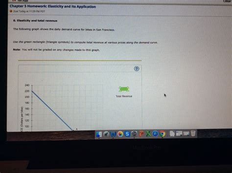 Solved Chapter 5 Homework Elasticity And Its Application