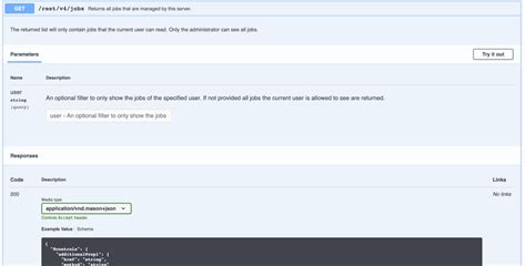 The KNIME Server REST API KNIME
