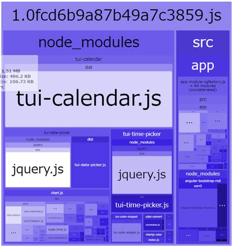 Jquery Unneeded In Bundle · Issue 16 · Nhntuidate Picker · Github