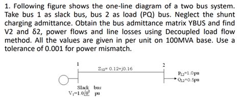 Solved Following Figure Shows The One Line Diagram Of A Chegg