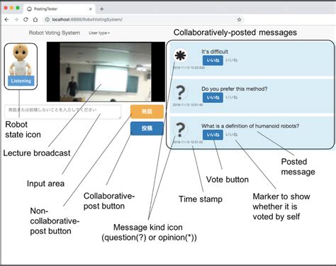 User Interface Of Collaborative Robot Control System Download Scientific Diagram