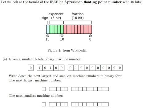 [solved] let us look at the format of the ieee hal solutioninn
