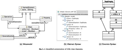 Windows Metafile Semantic Scholar