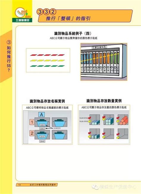 S Pdf