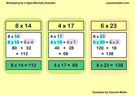 Multiplying By 2 Digits Mentally Example Free Teaching Resources