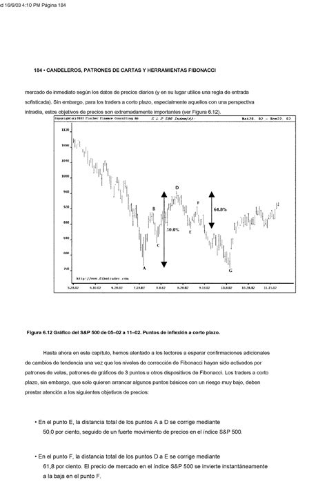3 candlesticks fibonacci and chart pattern trading tools[ 201 273