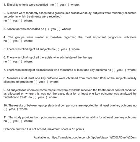 Model Of The Pedro Scale English Download Scientific Diagram