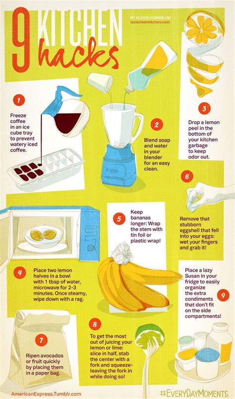 646 Best Images About Cooking Tips And Tricks On Pinterest