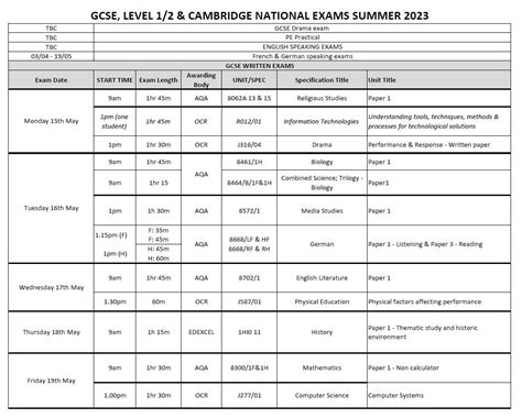 Home Manningtree High School
