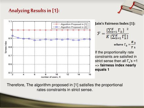 Ppt Adaptive Resource Allocation Algorithm For Multiuser Mimo Ofdm Systems Powerpoint