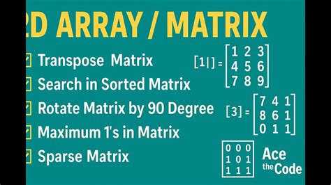 Master 2d Arrays In 1 Video Transpose Rotate Sparse Matrix And More 🔥