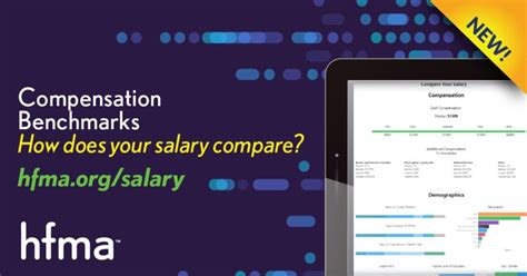 Healthcare Financial Management Association Hfma On Linkedin Compensation Benchmarks Is An