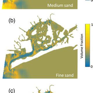 Volume Fractions Of Medium Sand A Fine Sand B And Silt C Download Scientific Diagram